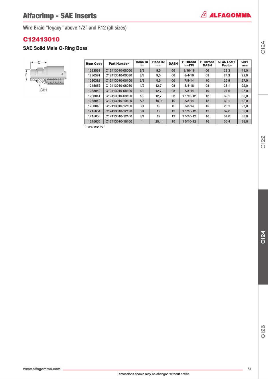 Index of /catalogos/catalogo-alfacrimp/files/mobile
